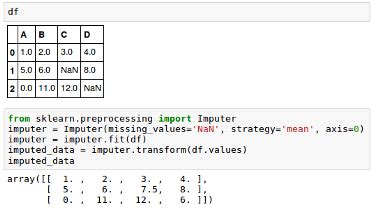 Data Preprocessing HackerNoon