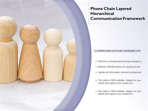 Phone Chain Layered Hierarchical Communication Framework Ppt Powerpoint Presentation File