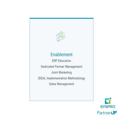 Syspro Emea On Linkedin Syspro Erp Imperiumconsultantscc