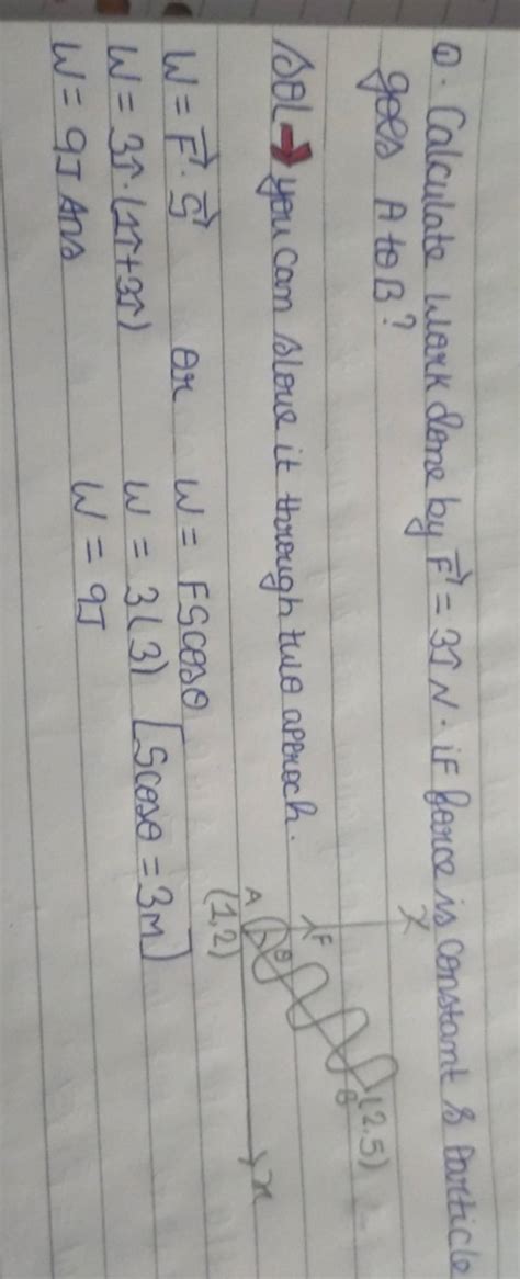 1 calculate work done by f 3n n if force is constant and particle goe