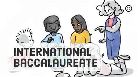 The IB Program The Global Babe Curriculum By Sprouts Learning Materials