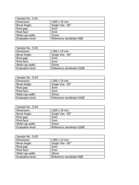 Sample Configuration Information Pdf