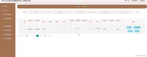 Springboot毕设项目基于springboot的校园生活工具租赁系统cftei（javavuemybatismavenmysql）spring Boot校园代步工具租赁系统
