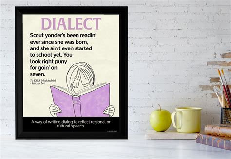 Dialect Literary Tools Poster Echo Lit