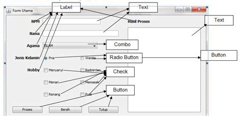 Inntherest Membuat Combo Box Pada Netbeans