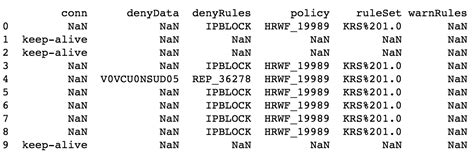 Python Pandas Csv To Dataframe Column Encoded With Base64 Stack