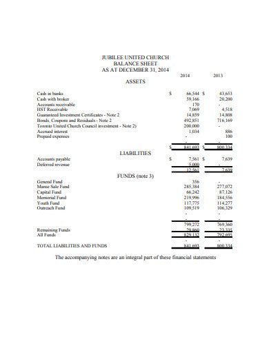 10 Church Balance Sheet Templates In Pdf Doc
