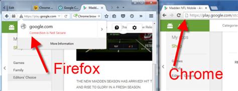Google Chrome Review Pcmag