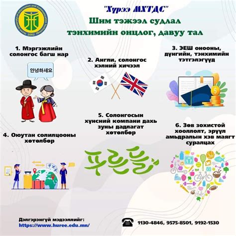 Баянзүрх дүүрэг дэх Баянзүрх дүүрэг дэх салбар номын сан