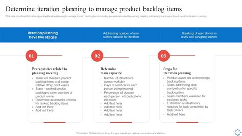 Determine Iteration Planning To Manage Product Backlog Items Themes Pdf