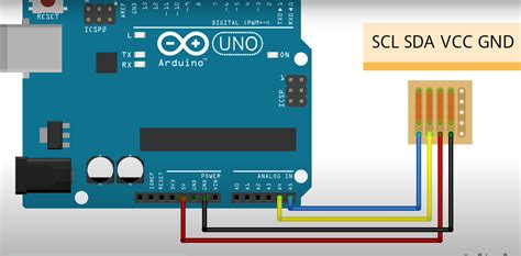 Resetting Printer Cartridge Chip Using Arduino Uno Jobs And Paid