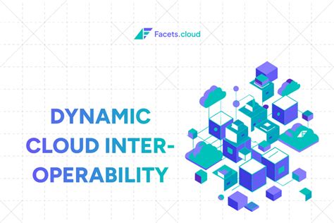Dynamic Cloud Interoperability Redefining Cloud Agnosticism With Ease