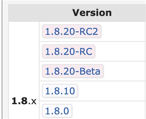 Gradle Plugin Id Orgjetbrainskotlinjvm Version 1271 Was Not Found In Any Of The