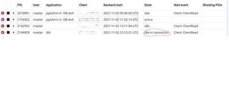 Bug Dbt Incremental Postgres Models Hanging Transaction Stuck At Idleintransaction And