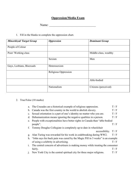 Oppression And Media Exam High School Test