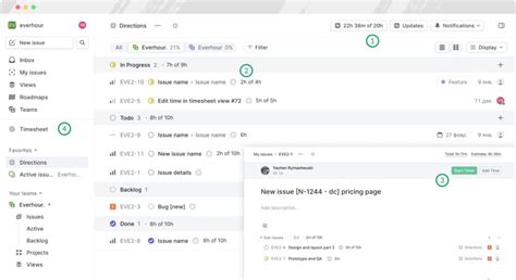 Integration With Linear Everhour Blog