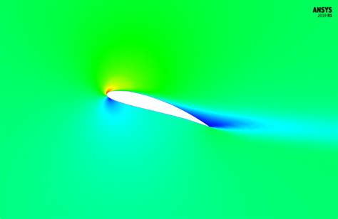 Airflow Around A Naca 0008 Airfoil Ansys Fluent Training