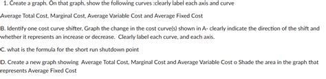 Solved Create A Graph On That Graph Show The Following Chegg