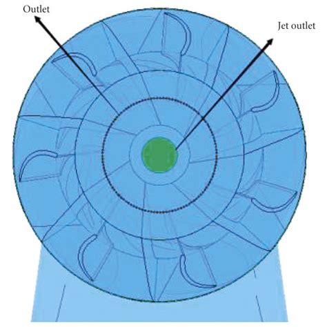 Computational Domain A Overall Picture B Partial Enlarged View