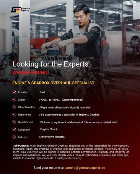 Ahmed Hafez Mba On Linkedin 👍🏻