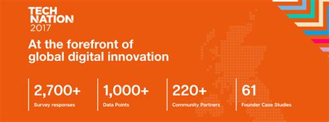 Tech Nation 2017 At The Forefront Of Bad Data