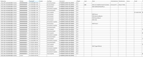 Activity Function Triggered Multiple Times · Issue 386 · Azureazure