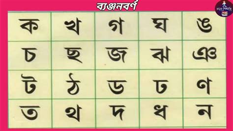 ক খ গ ঘ ঙ বর্ণমালা বাংলা ব্যঞ্জনবর্ণ উচ্চারণ Bangla Alphabet Youtube