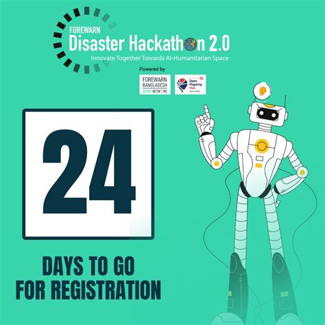 Mohammad Ashraful Haque Mollah On Linkedin Forewarnbd Startnetwork Youthmappers Hotosm