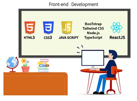 Do That Front End Development By Abdullahimara Fiverr