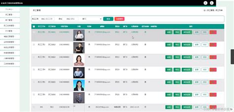 企业员工绩效考核管理系统jspjavaspringmvcmysqlmybatis基于java的jsp绩效怎么搞 Csdn博客