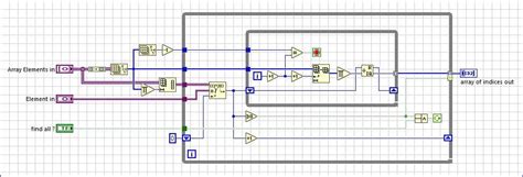 Search Xd Array Malleable Vi Ni Community