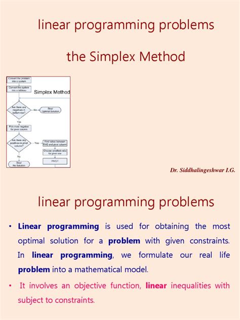 Linear Programming Problems The Simplex Method Dr Siddhalingeshwar Ig Pdf Linear