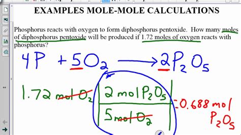 Examples Mole To Mole Conversions YouTube