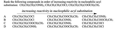 Solved Rank The Following Compounds In Order Of Increasing