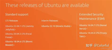 Ubuntu系统安装在移动固态硬盘，实现在不同电脑即插即用 知乎