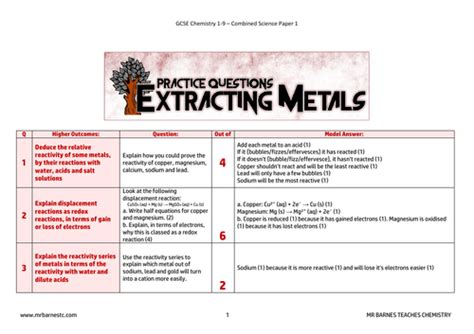 Gcse Chemistry 9 1 Extracting Metals And Equilibria Knowledge Check