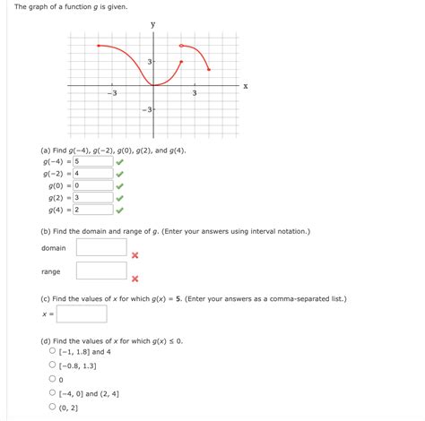 Solved The Graph Of A Function G Is Given A Find Chegg Com