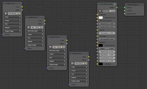 Art Pipeline For GlTF Khronos Blog The Khronos Group Inc