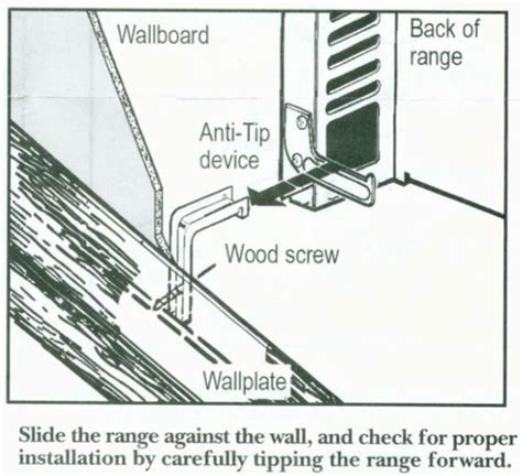 Anti Tip Device Paladin Home Inspections