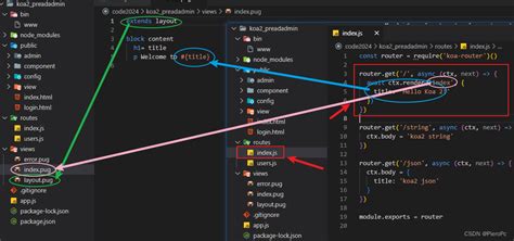 Nodejs Koa2框架 Pear Admin Layui后台管理框架 Pug模板语言 入录代码仓库和