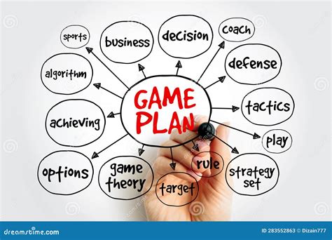 Game Plan Mind Map Concept For Presentations And Reports Stock Image Image Of Drawing