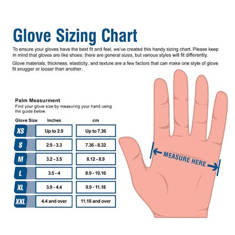 Sterile Glove Size Chart Portal Posgradount Edu Pe