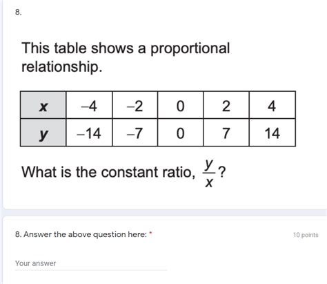Solved This table shows a proportional relationship х Chegg com