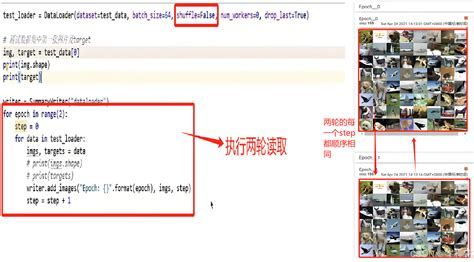 Pytorch——dataloader使用pytorch Dataloader Csdn博客