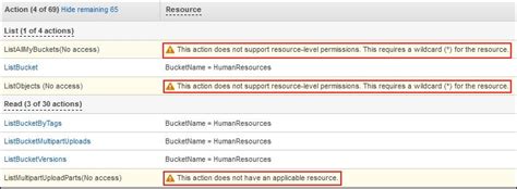 AWS IAM Policy Summaries Now Help You Identify Errors And Correct Permissions In Your IAM