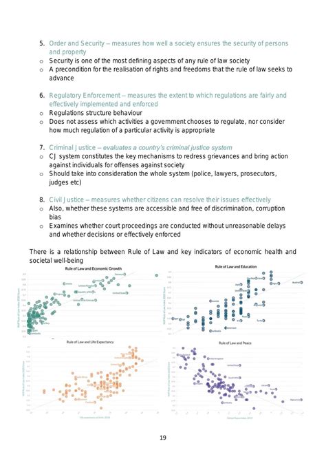 Week 1 Notes Comm1900 Evidence Based Problem Solving Unsw Thinkswap