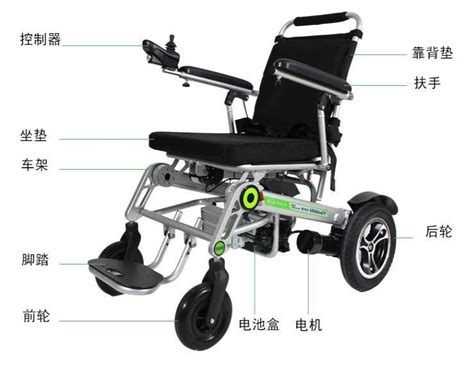济南电动轮椅专卖店 德国斯维驰 Sw6000 老年电动轮椅 锂电池