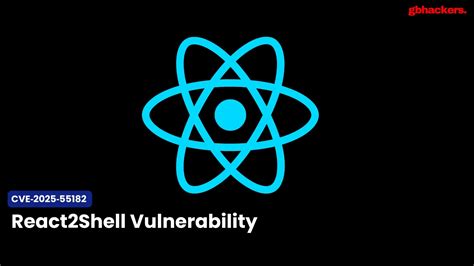 Attackers Exploit React2shell Vulnerability To Target It Sector Systems