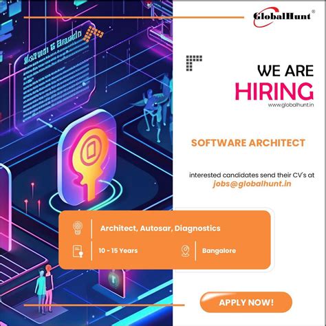 Softwarearchitecture Rte Applicationlayer Globalhunt
