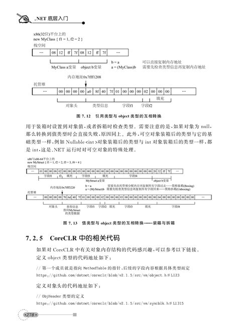 《net Core 底层入门》 《net Core 底层入门》是一本详细介绍 Net Core 中异常处理、多线程、gc、jit 实现原理的书籍。